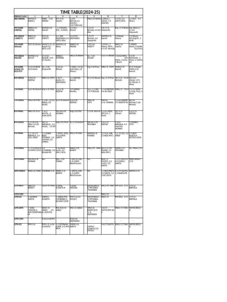 TIME TABLE N(24-25) (2) | PDF