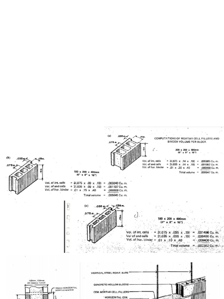Estimating Rebars 2 Pdf Building Technology Concrete