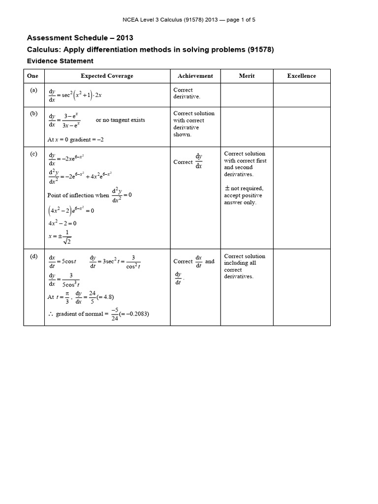 NCEA Level 3 Calculus Assessment 2013 | PDF | Derivative | Gradient