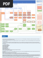 UPRM Mechanical Engineering Curriculum | PDF | Engineering | Aerospace ...