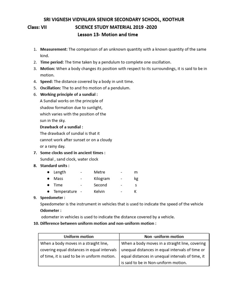 Class Notes On Science For Primary Education | PDF | Speed | Pendulum