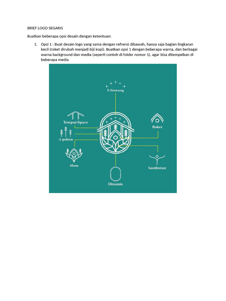 Brief Logo Segaris | PDF