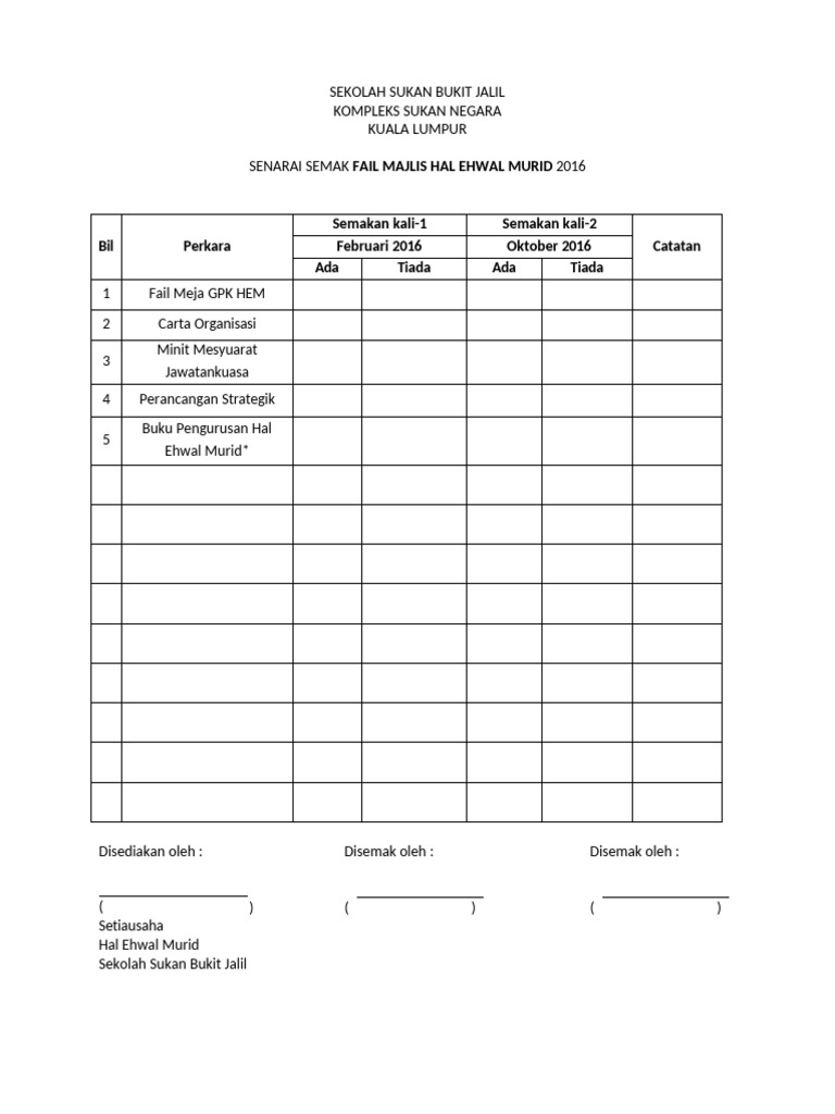 Borang Senarai Semak Hem | PDF