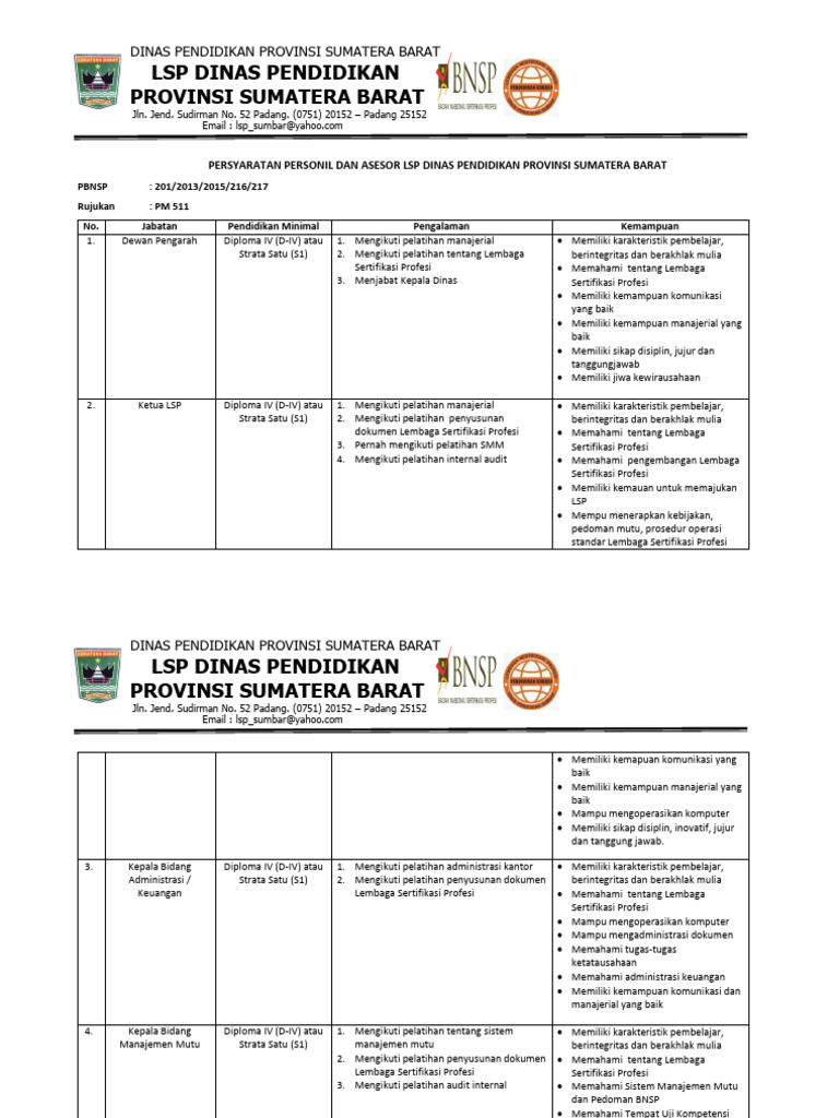 PERSYARATAN PERSONIL LSP Dan Asesor | PDF