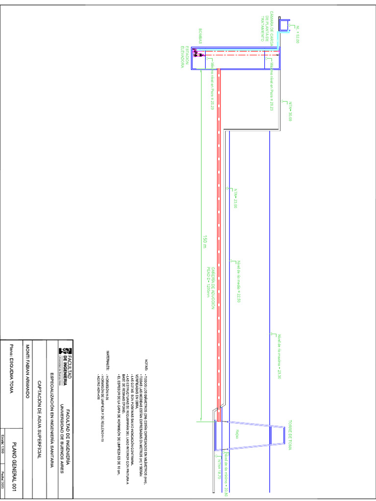 TP_ESQUEMA TOMA | PDF