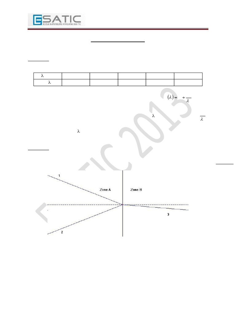Indices de réfraction et lois de Snell | PDF | Indice de réfraction ...
