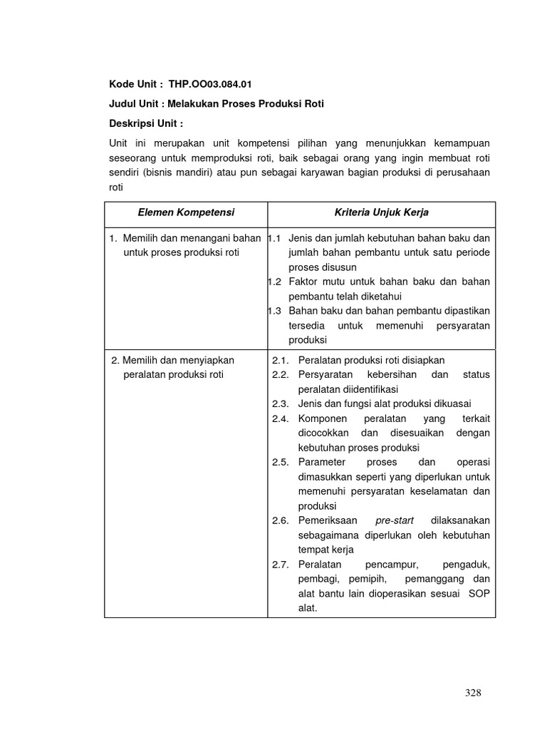 Melakukan Proses Produksi Roti | PDF