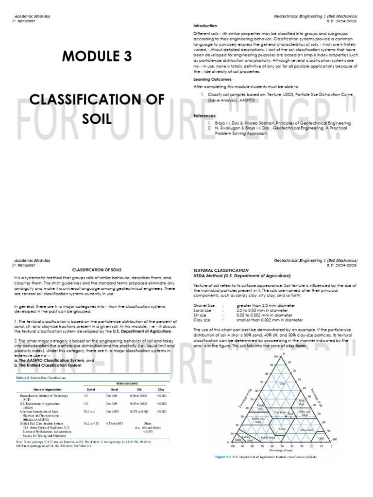 MODULE 3 - Classification of Soils | PDF | Silt | Soil Mechanics