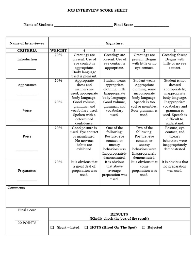 Job Interview Score Sheet | PDF | Body Language | Psychological Concepts