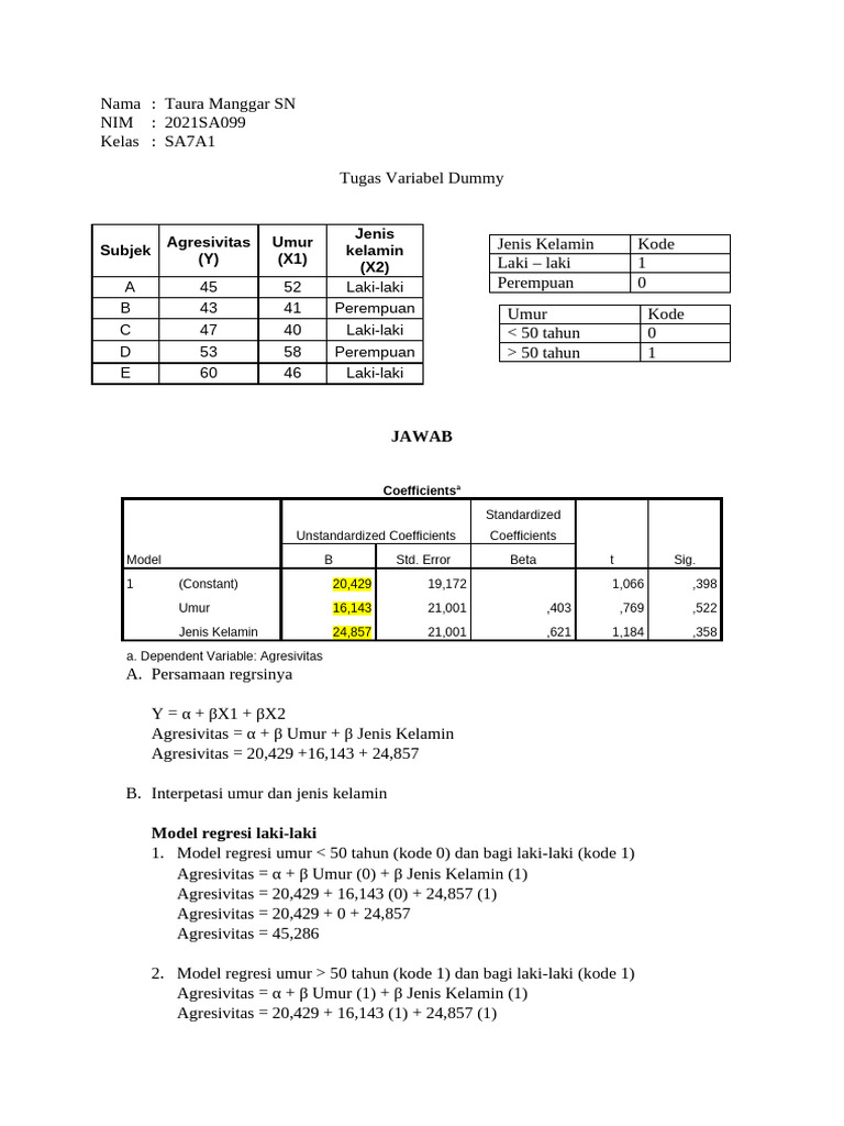 Variabel Dummy | PDF