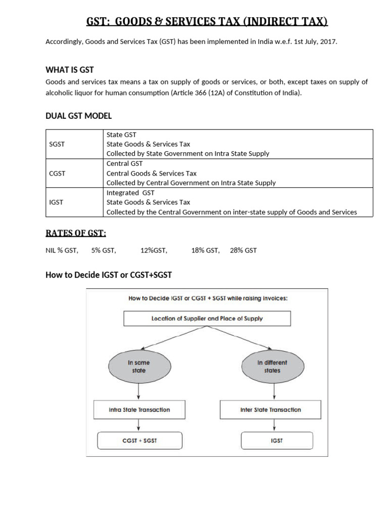 GST (2) | PDF | Taxes | Economies