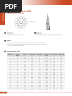 All Aluminum Alloyed Conductor - Al59 (Aaac) : Application | PDF ...