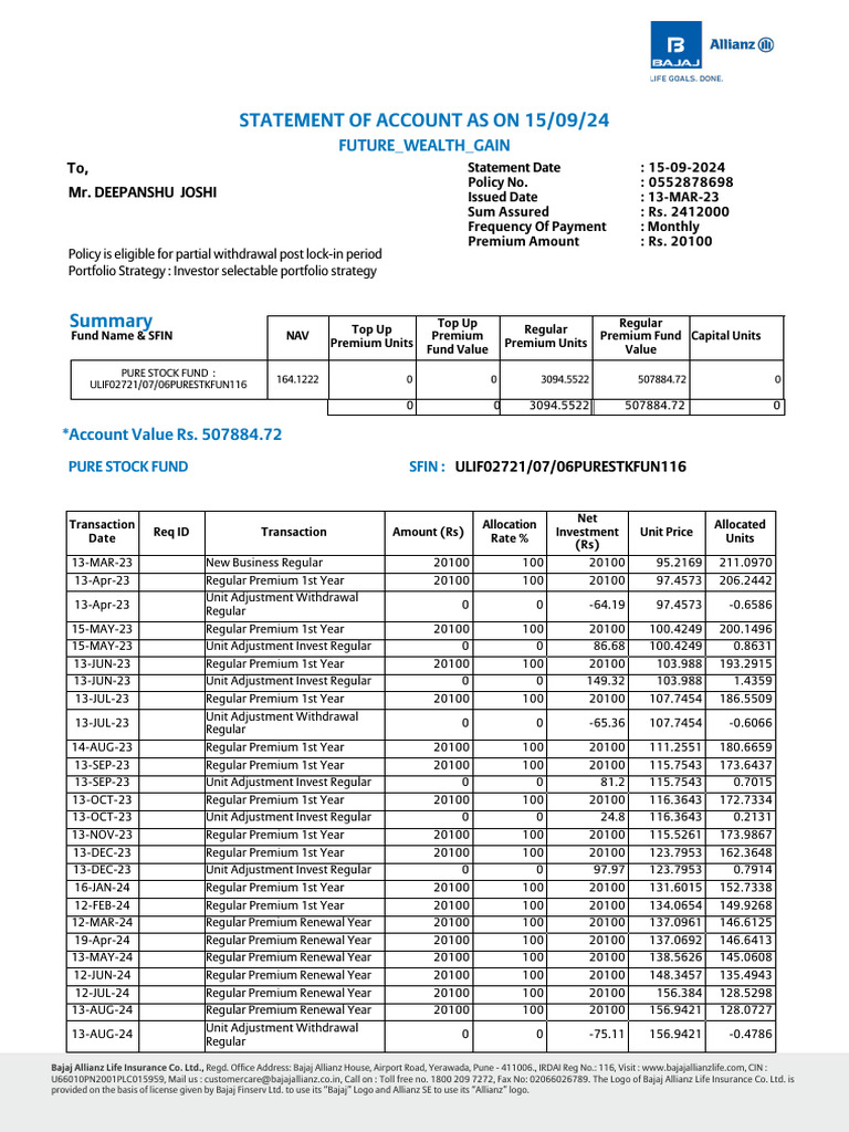 Future Wealth Gain Statement 2024 | PDF | Financial Services | Money