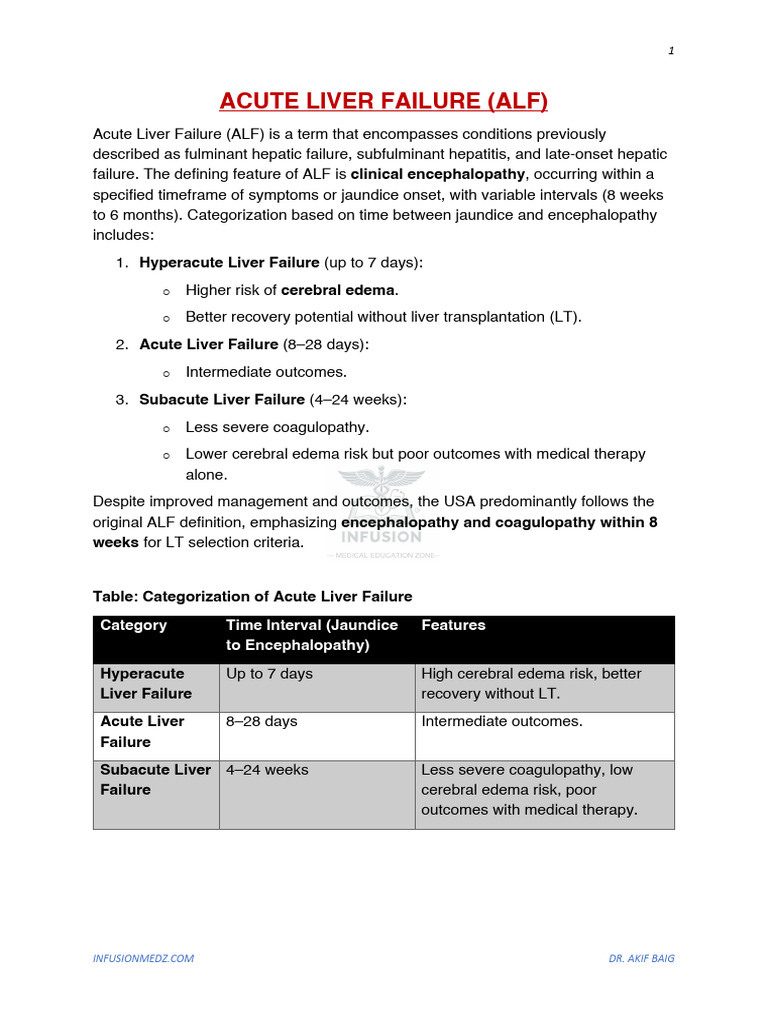 ACUTE LIVER FAILURE | PDF | Hepatitis | Medicine