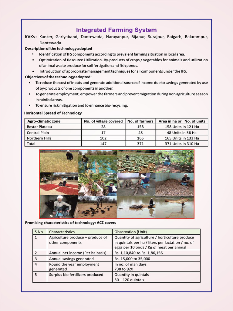 Integrated Farming System | PDF