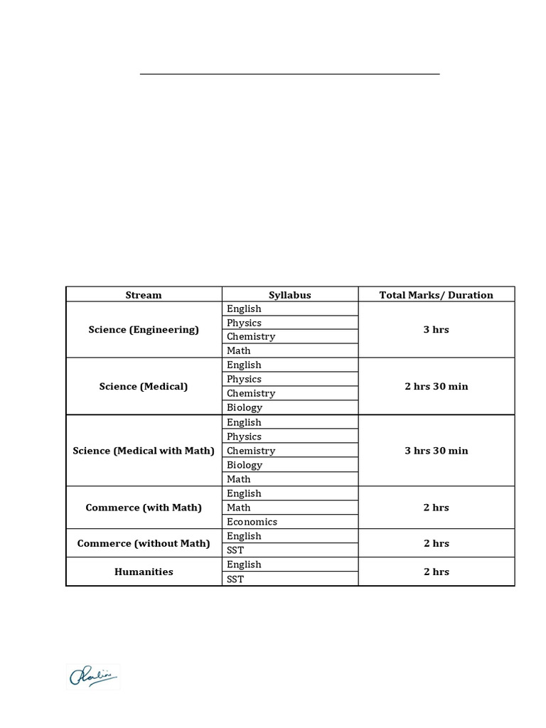 stream test | PDF | Science | Educational Stages