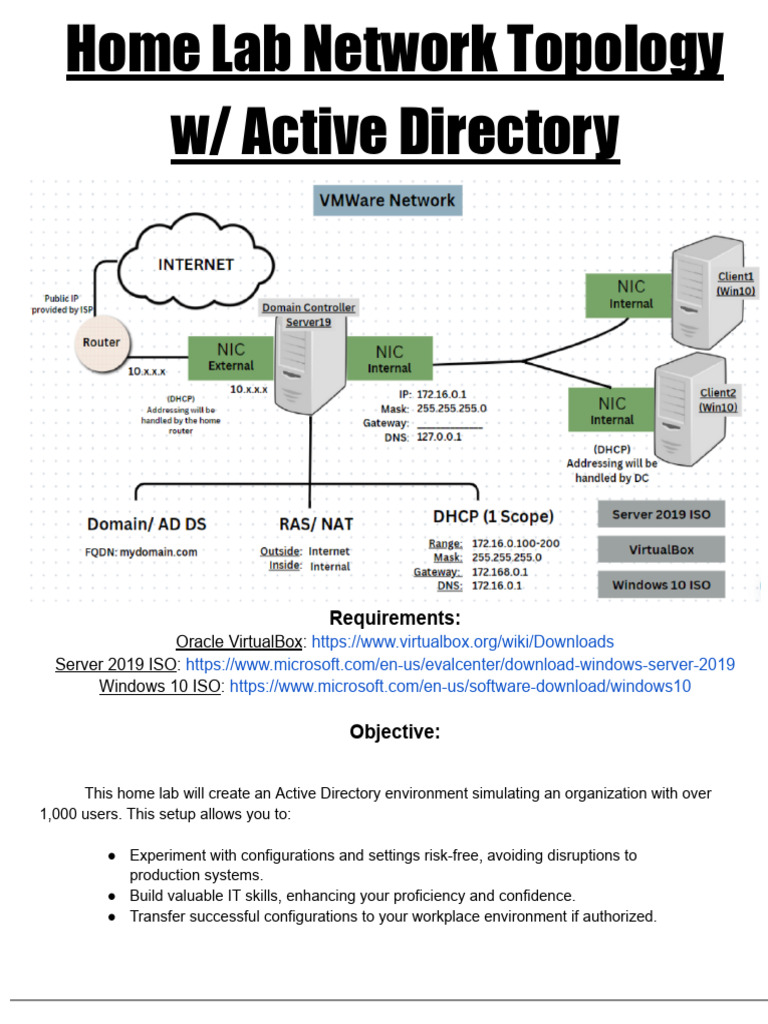Home Lab Network Topology | PDF | Ip Address | Virtual Machine