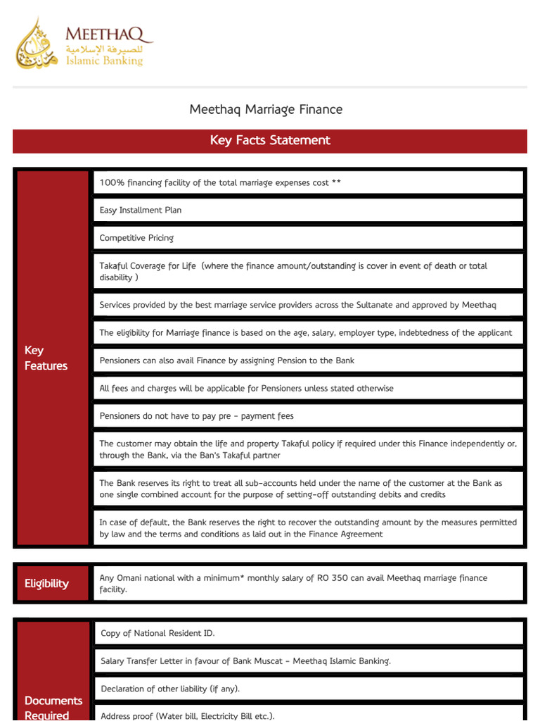 Meethaq Marriage Finance | PDF