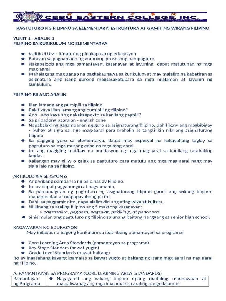 Pagtuturo NG Fil Sa Elem (Estraktura at Gamit NG Wikang Fil) | PDF