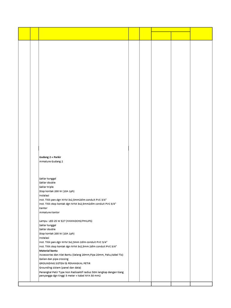 Rab Instalasi Listrik 6600-33.000kva | PDF