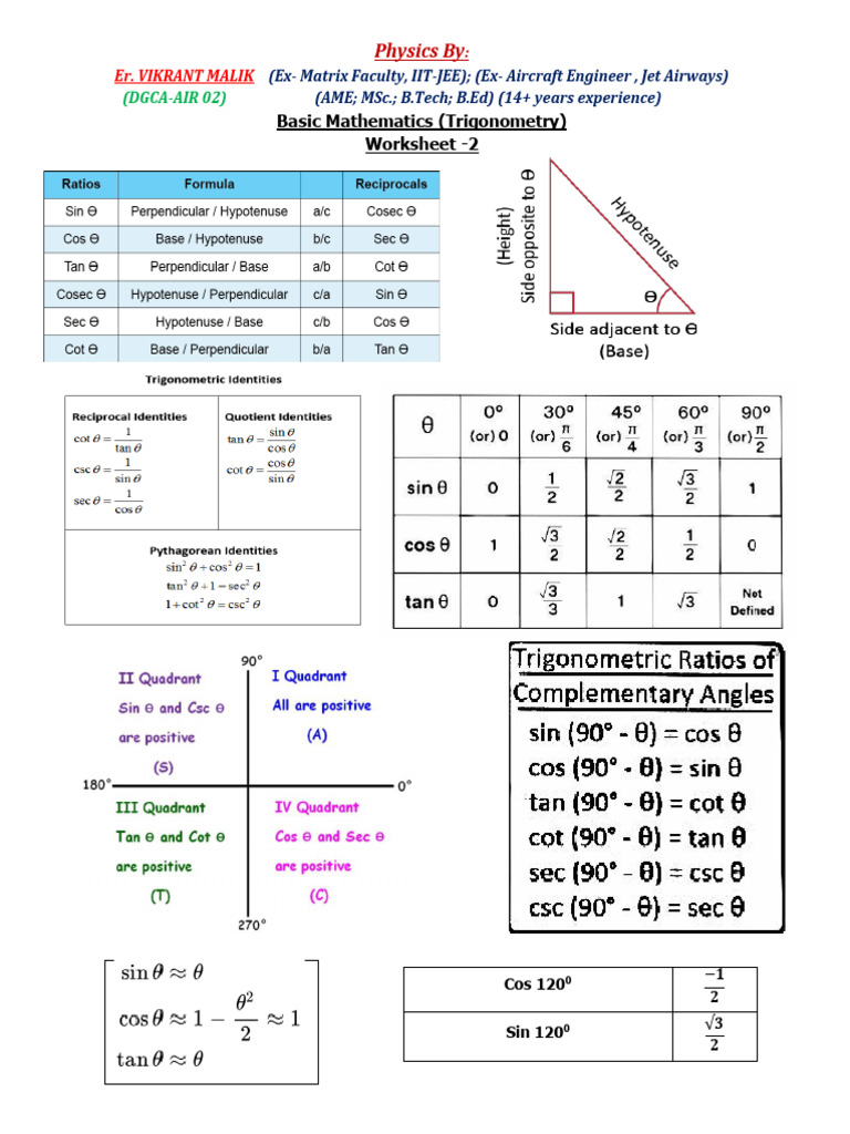 Trigonometric Functions Worksheet | PDF | Trigonometry | Trigonometric ...
