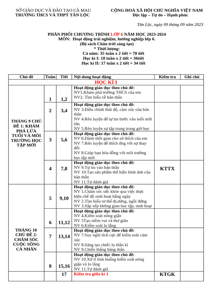 PPCT Môn. HĐTN 6 - 2023-2024 | PDF