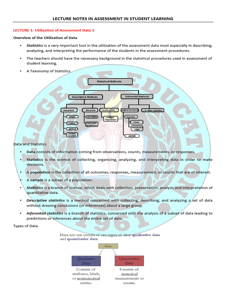 Lecture Notes 1 Cpe106 Assessment in Student Learning 2 | PDF ...