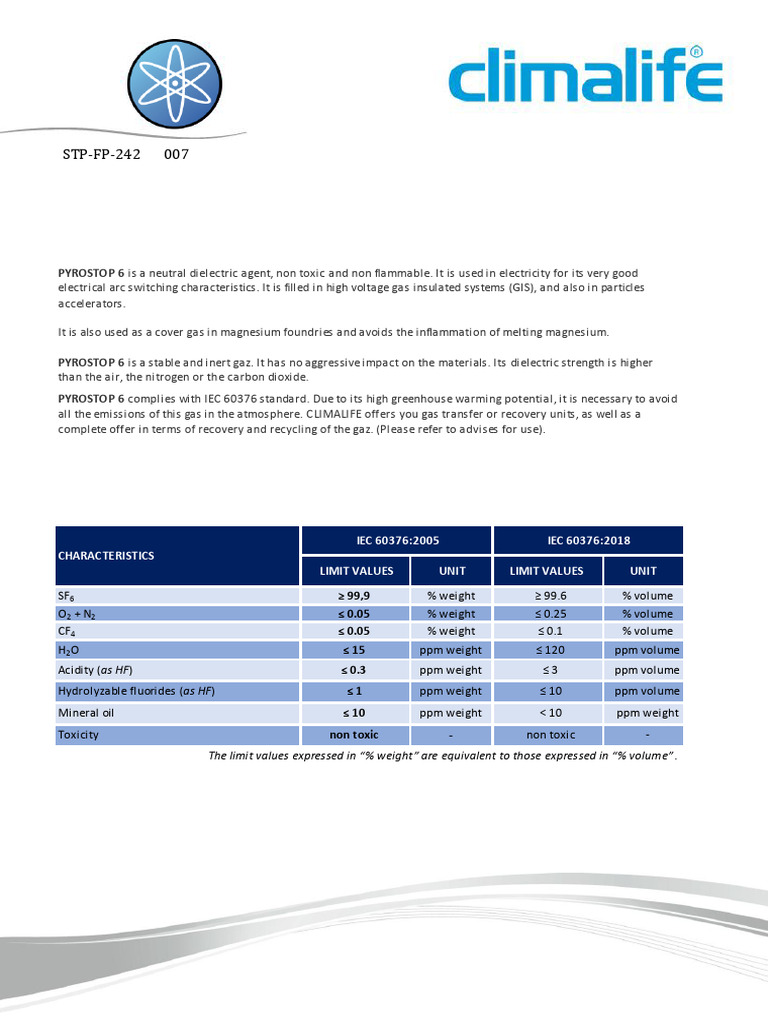 Technical Data Sheet Pyrostop 6 | PDF | Materials | Chemical Substances