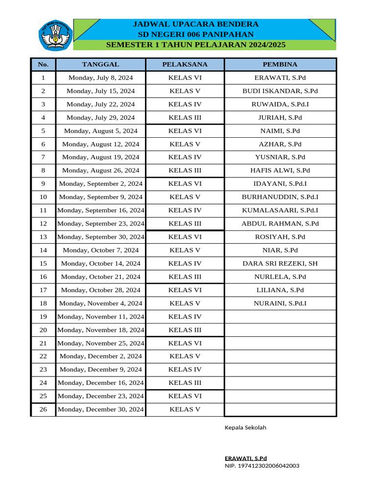 JADWAL PEMBINA UPACARA 2023 | PDF