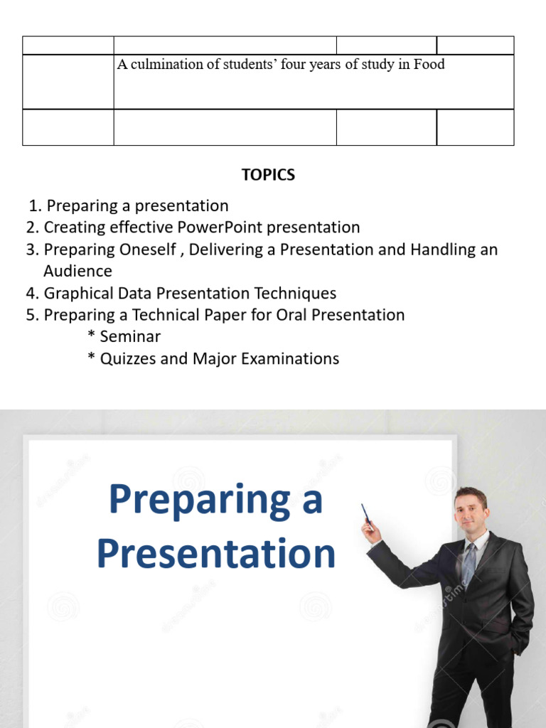 Preparing A Presentation | PDF | Body Language | Cognition