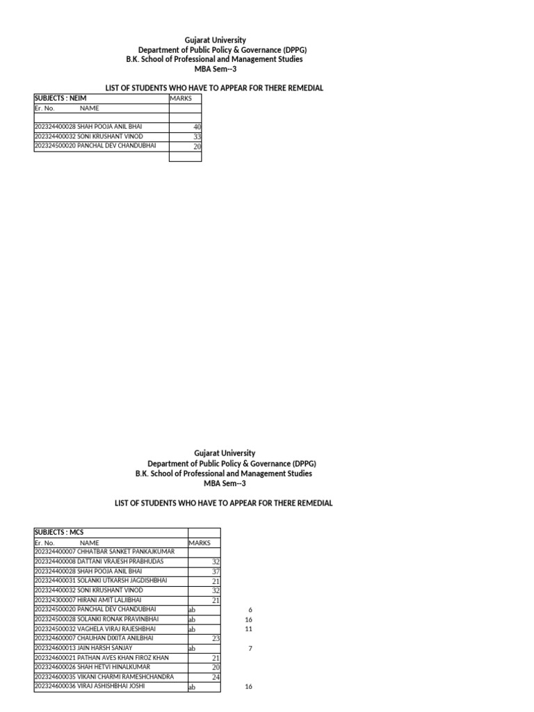Remedial Students | PDF