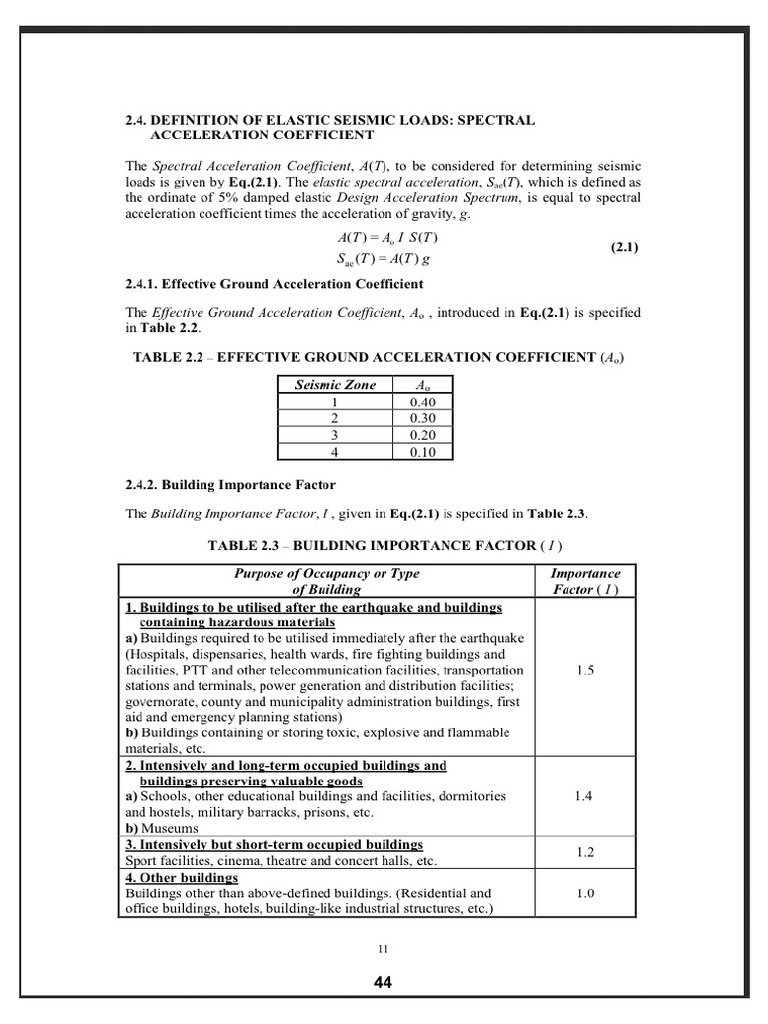 Elastic Seismic Loads | PDF