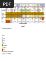 Kalender KB 3 Bulan | PDF