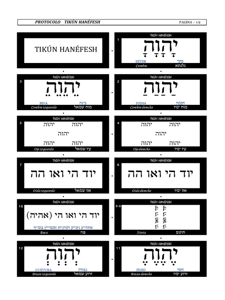 Tikún Hanéfesh | PDF