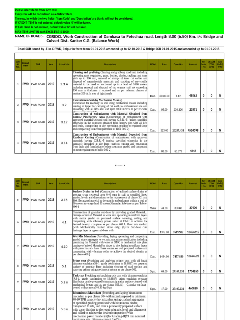 PWD Road Construction SOR Guidelines | PDF | Concrete | Building Materials