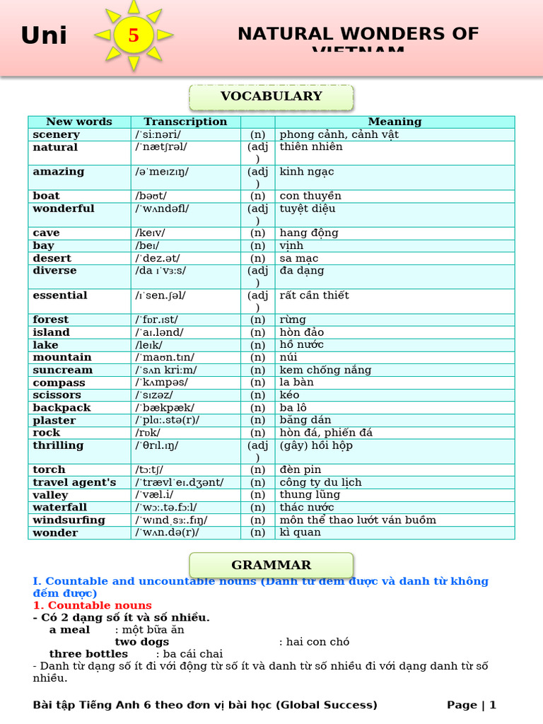 Unit 5 (HS) - Class9 | PDF