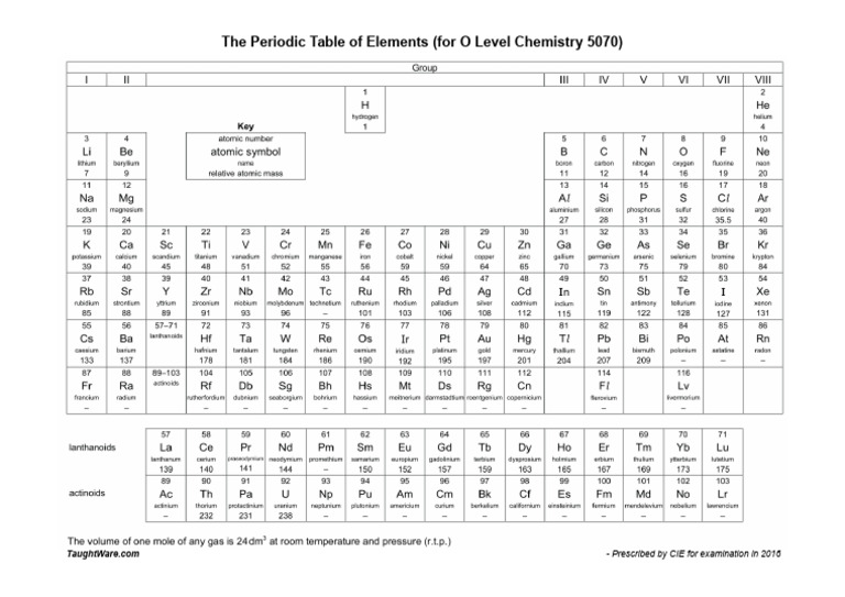 5070 o Level Chemistry Periodic Table of Elements | PDF