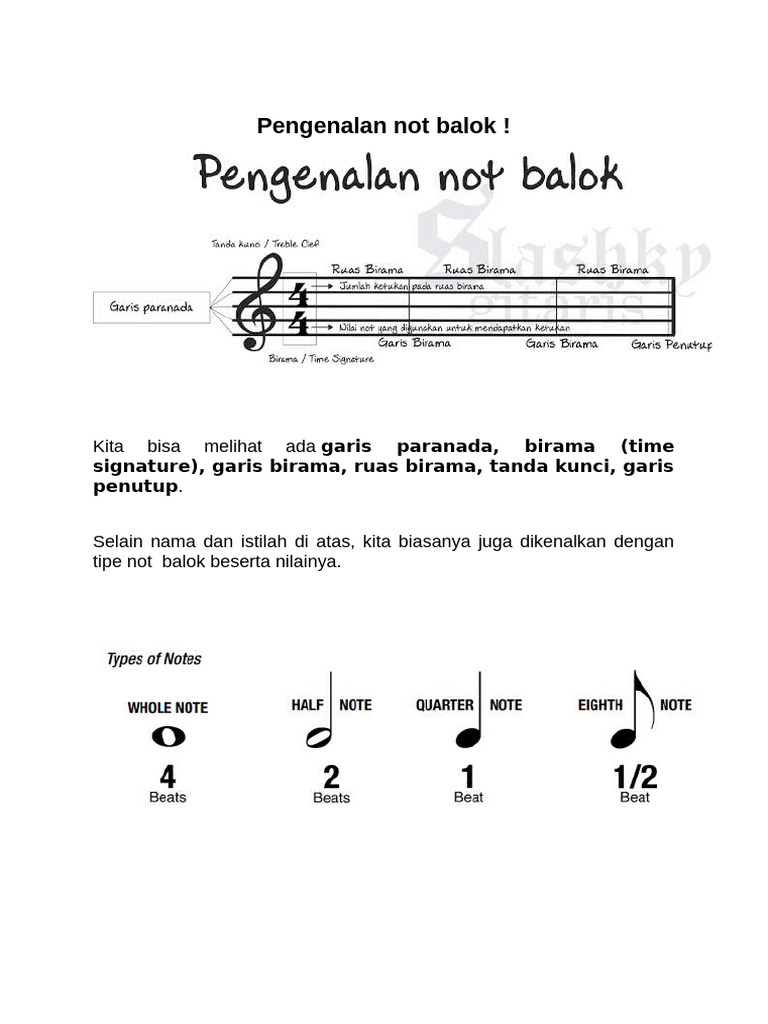 Pengenalan Not Balok untuk Gitar | PDF