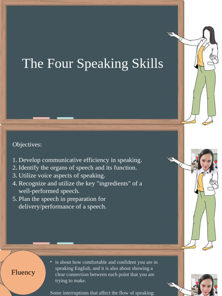 Mastering the Four Speaking Skills | PDF | Fluency | Speech
