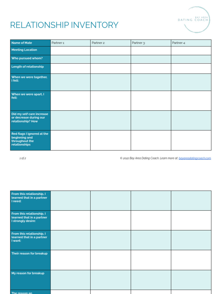 Relationship+Inventory | PDF