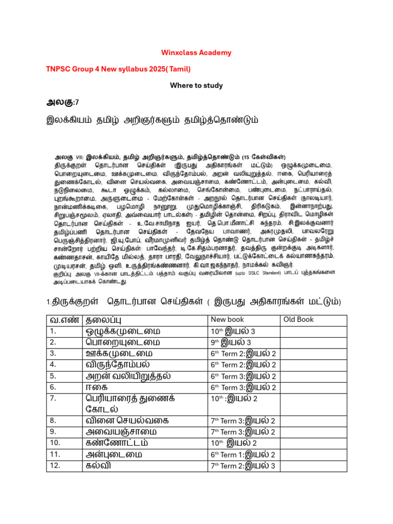 Group 4 Tamil New syllabus Where to study | PDF