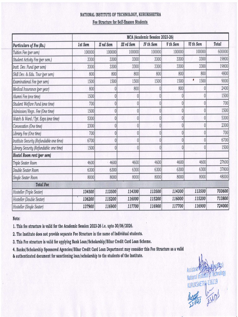 Fee Structure For MCA 2023 26 Self Finance Students | PDF