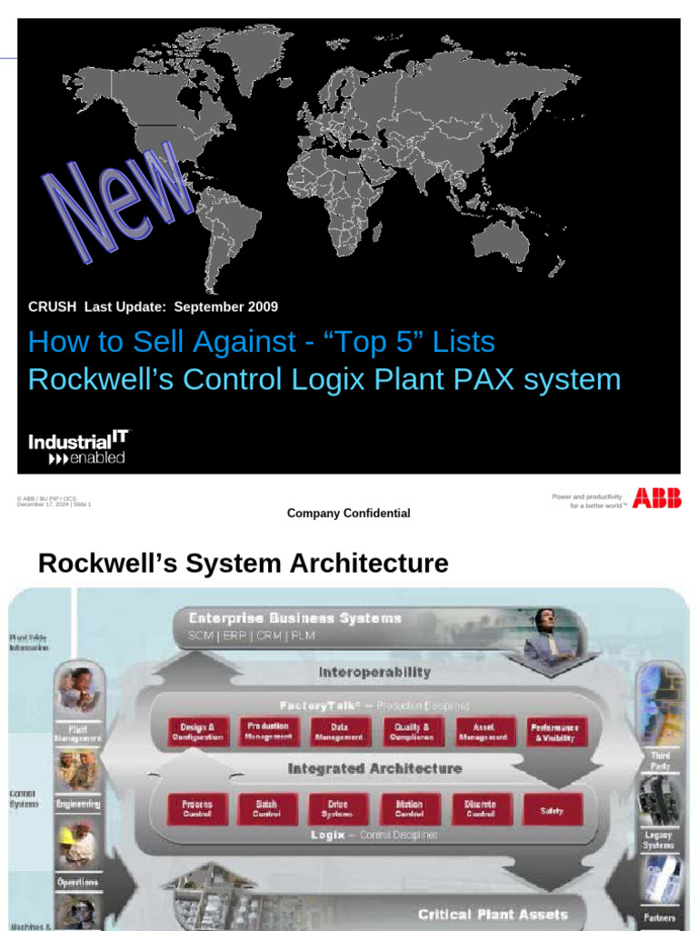 Selling Against Rockwell ControlLogix | PDF | Programmable Logic ...
