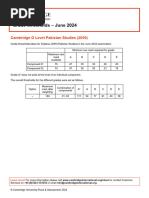 November 2023 O Level Grade Thresholds | PDF