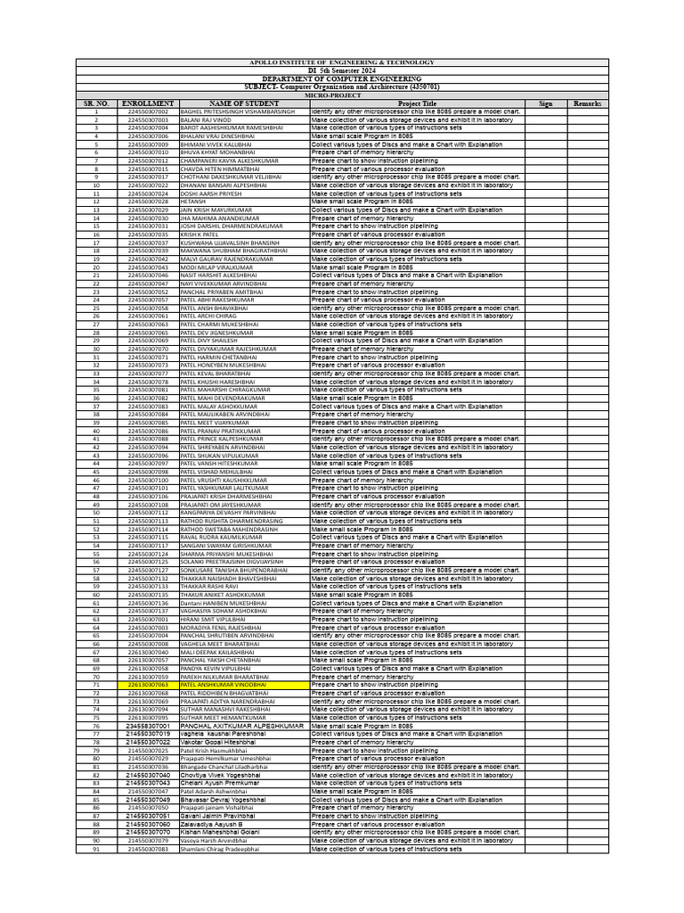 COA | PDF | Central Processing Unit | Microprocessor