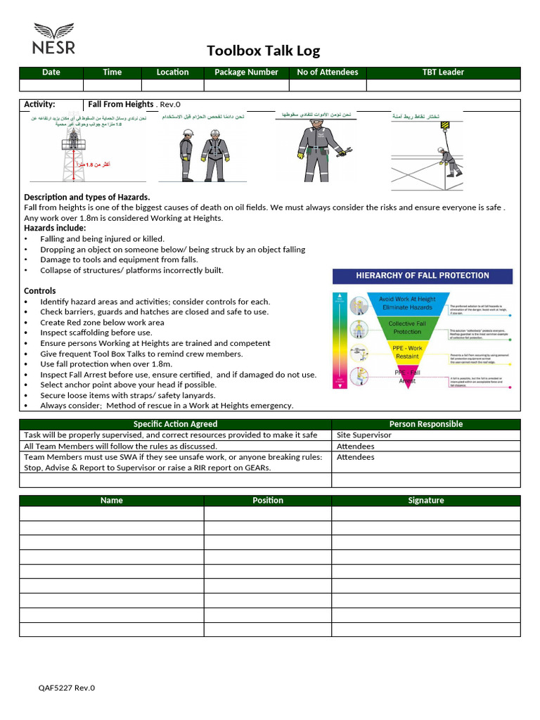 TBT - Fall From Heights | PDF