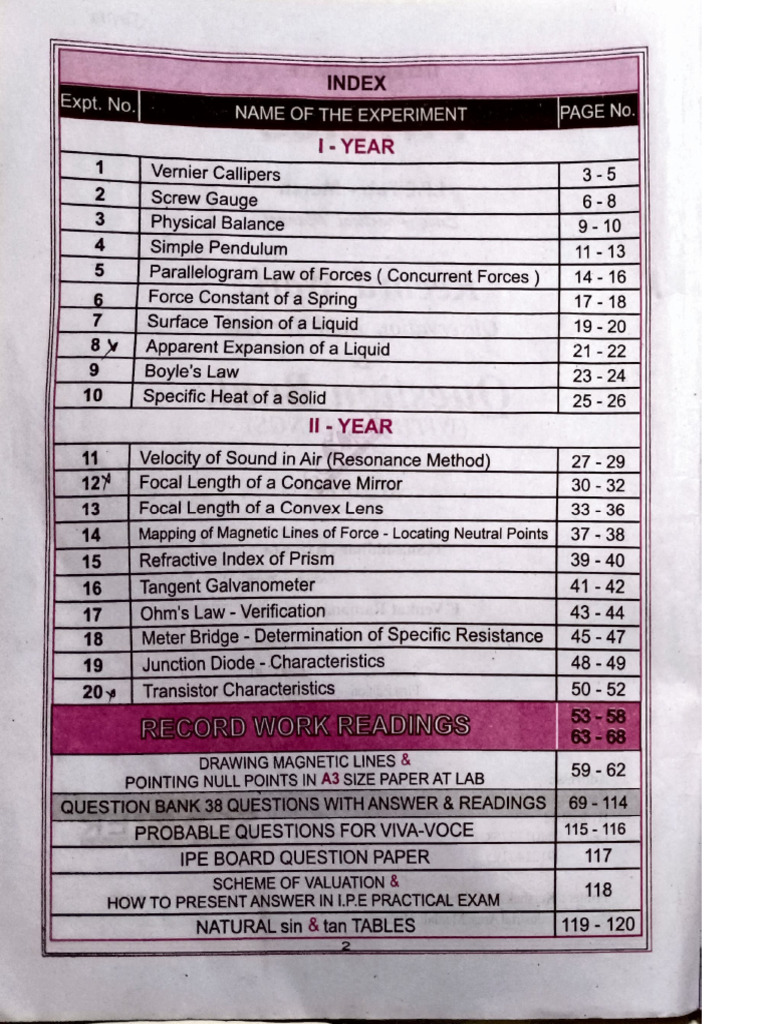 Physics Scorer | PDF