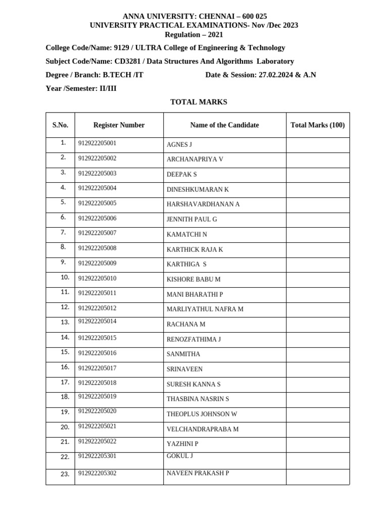 Dsa 2023 2 Yr Total Mark | PDF