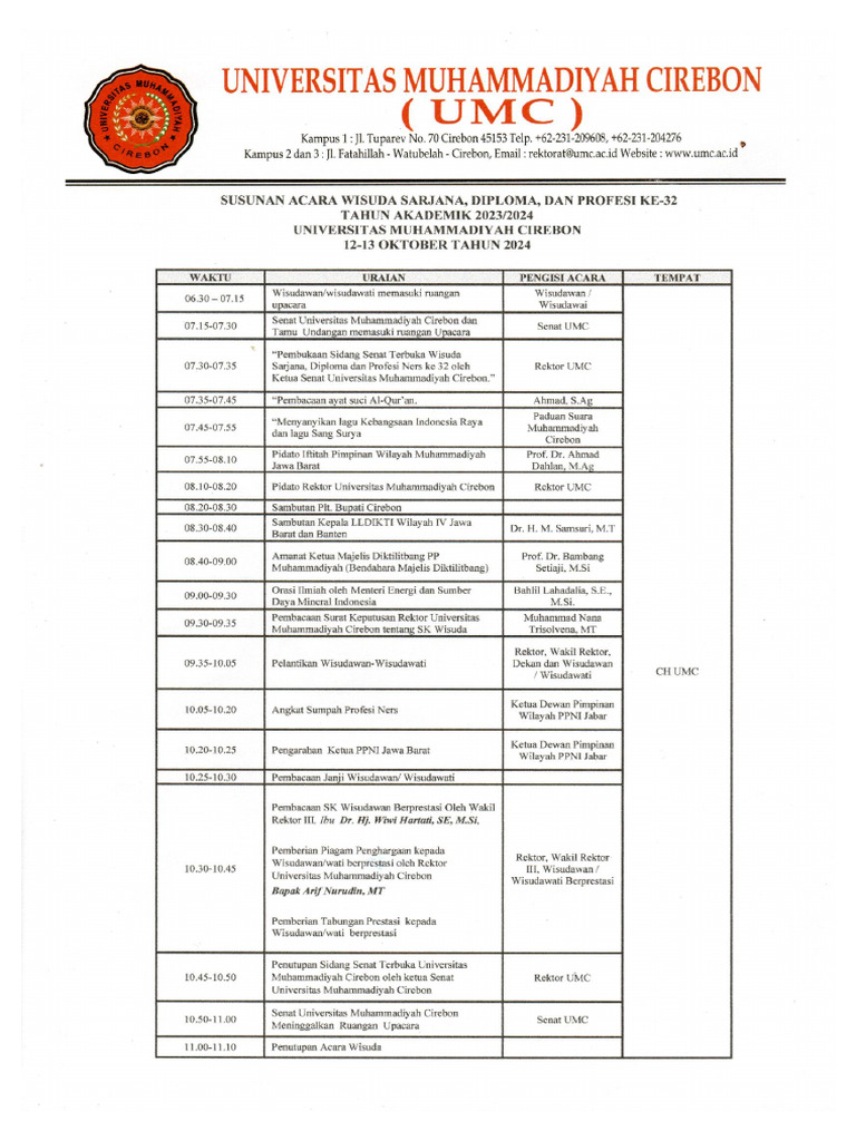 Susunan Acara Wisuda UMC Ke 32 | PDF