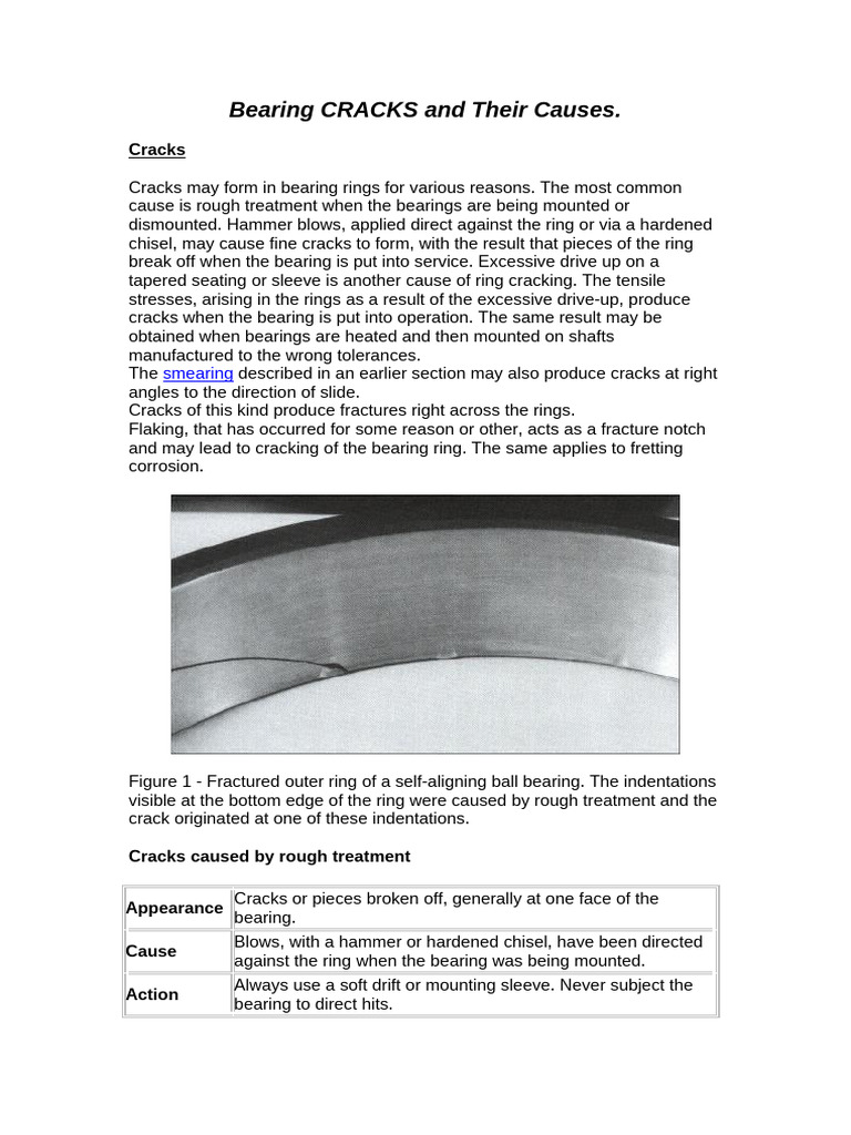 Bearing CRACKS and Their Causes | PDF | Fracture | Bearing (Mechanical)